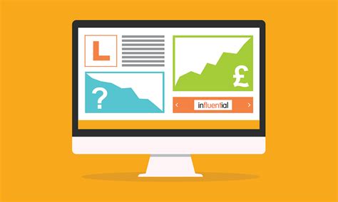 Businessobjects Training Bi Courses And Workshops Uk