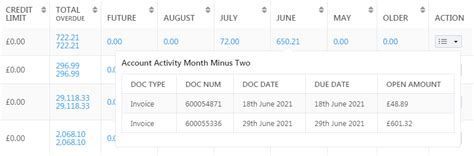 Html Need Datatable Printing To Only Print Text Stack Overflow