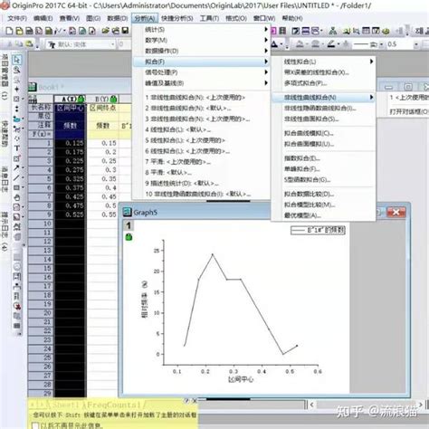 如何利用origin做正态分布曲线 知乎
