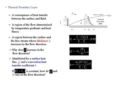 Introduction To Convection Flow And Thermal Considerations Boundary