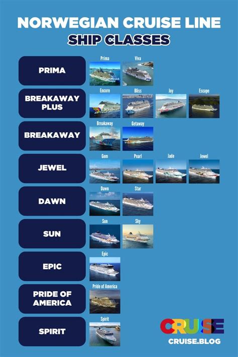 Best 13 Royal Caribbean Ship Classes Ultimate Guide Artofit