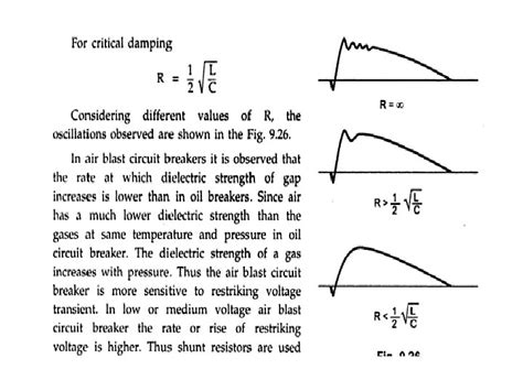 Unit Ii Switching Transients Over Voltages Due To