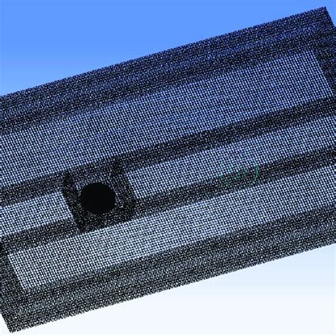 Distribution Of Mesh Download Scientific Diagram