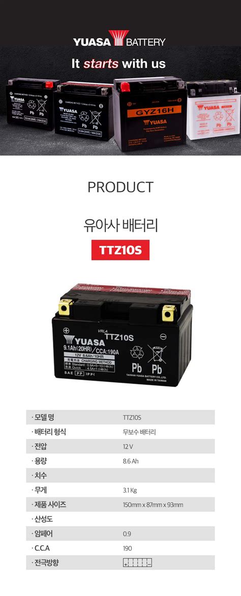 TTZ10S(YTZ10S) / YUASA 유아사 배터리(9.1AH) : 모토링크