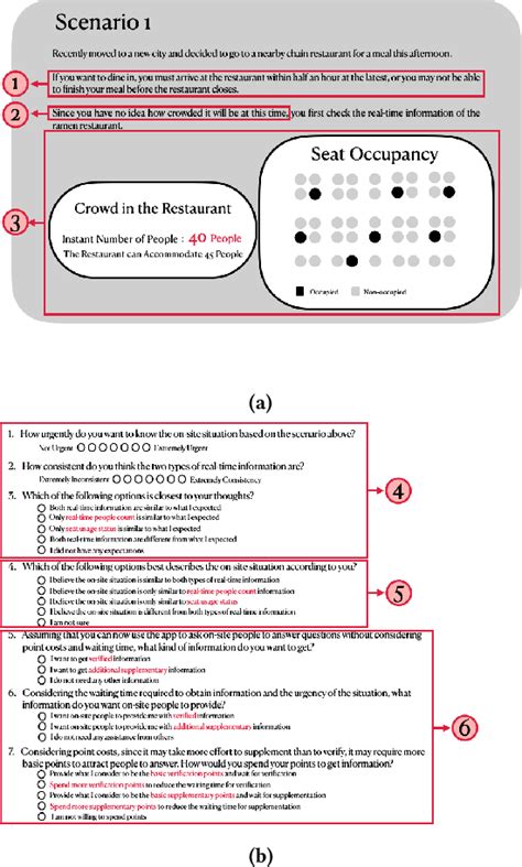 Figure 2 From Investigating Users Inclination Of Leveraging Mobile Crowdsourcing To Obtain