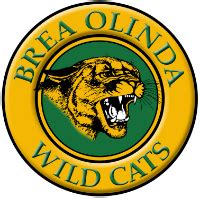 Bell Schedules For The Last Week Brea Olinda High School