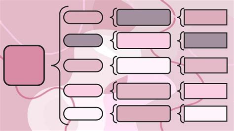 How To Integrate A Text Segmentation Api Into Your Website