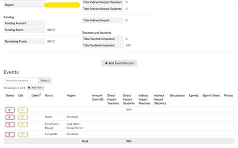 How To Populate Values From A Connected Table Regions From Events Into Projects Get Answers