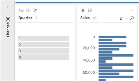 Transforming Data In Tableau Prep Interworks
