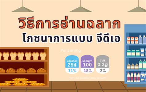 วิธีการอ่านฉลากโภชนาการแบบ จีดีเอ Thaisook