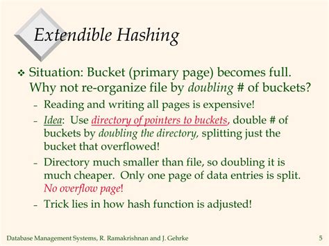 Ppt Hash Based Indexes Overview Of Static And Dynamic Hashing Techniques Powerpoint
