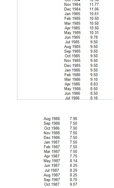 [solved] for each of the time series construct a line chart of the