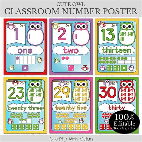 Number Classroom Poster Owl Classroom Theme Editable Math Poster Owl Classroom Number Poster