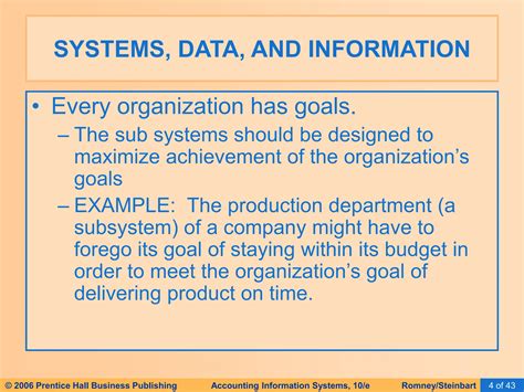 Ais Ch 01 Accounting Information Systems An Overview Ppt