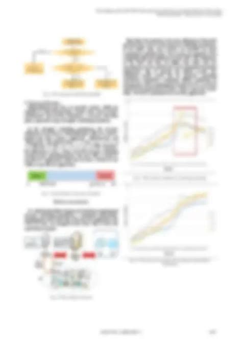 Fog Computing For Information Centric Of Cloud Thesis Computer Science Docsity