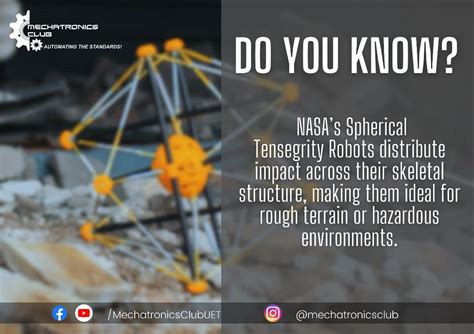 Mechatronics Club On Linkedin Nasas Spherical Tensegrity Robots Distribute Impact Across Their…