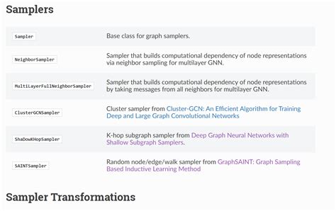 Bug Labor Sampler Not Showing In Documentation · Issue 4967 · Dmlc