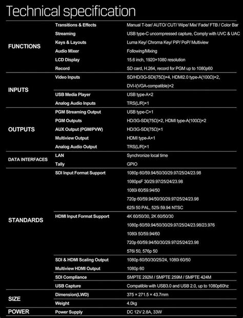 PVS U Portable CH SDI HDMI Multi Format Streaming Switcher