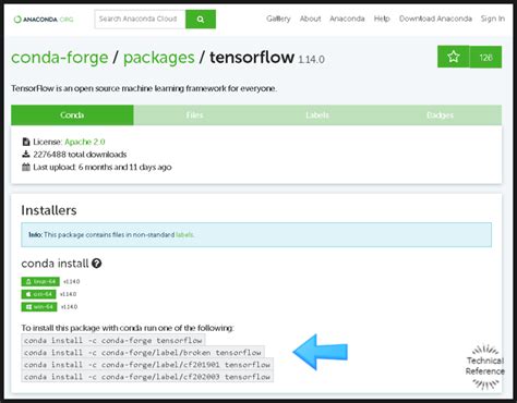 아나콘다 anaconda and 텐서플로우 tensorflow 개발환경 만들기 다운로드 및 설치 네이버 블로그
