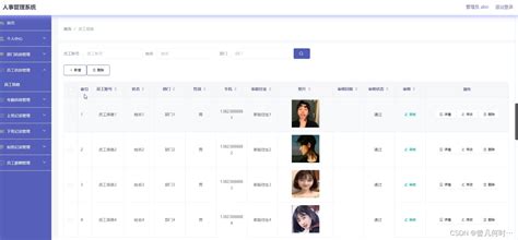基于javaspring Bootmysql的人事管理系统人事管理系统基于javaspringbootmysql Csdn博客