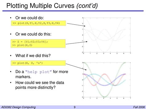 PPT D Plotting In Matlab PowerPoint Presentation Free Download ID