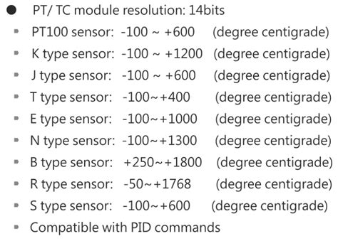 Budget Plc Analog Expansion Home Plc Plc For Sale Jofas Buy Hmi Screen Plc Controller