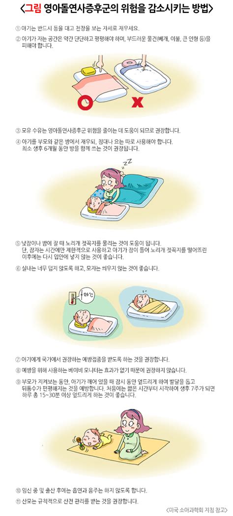 영아돌연사증후군 국가건강정보포털 질병관리청