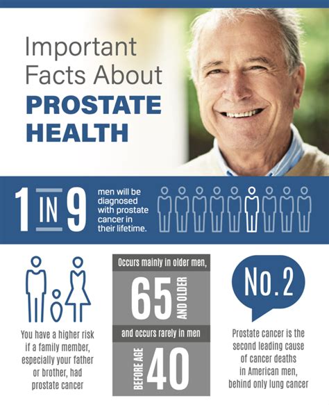 Prostate Cancer Health Tips Ccare