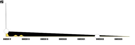 CVE 2016 10287 Exploits Severity Feedly CVE 2016 10287 Exploits Severity Feedly