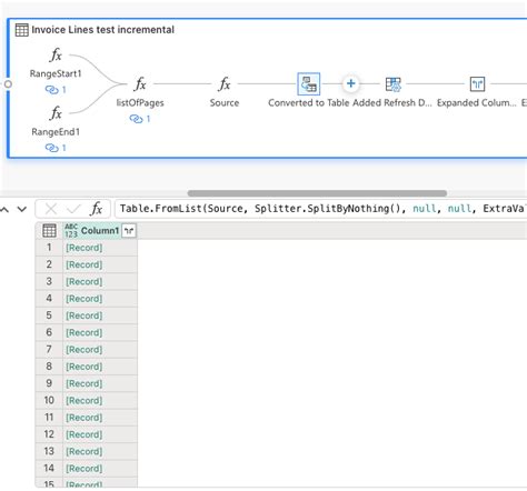 Incremental Refresh Issue Microsoft Fabric Community
