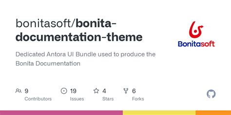 Github Bonitasoft Bonita Documentation Theme Dedicated Antora Ui Bundle Used To Produce The
