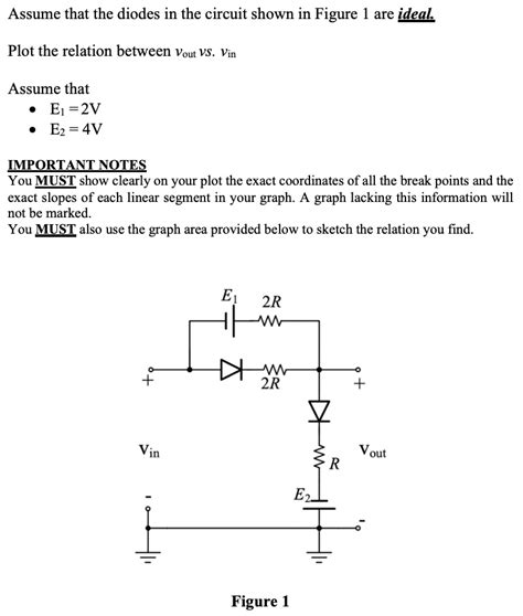 video solution assume that the diodes in the circuit shown in figure 1