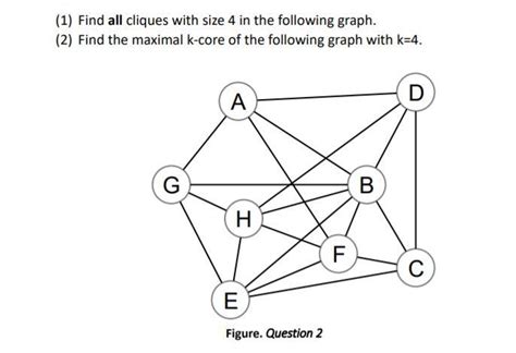 Solved 1 Find All Cliques With Size 4 In The Following