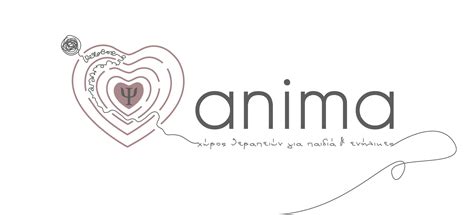 Iasmos Ο τρόπος που βλέπεις τον εαυτό σου το σώμα σου την ψυχή σου