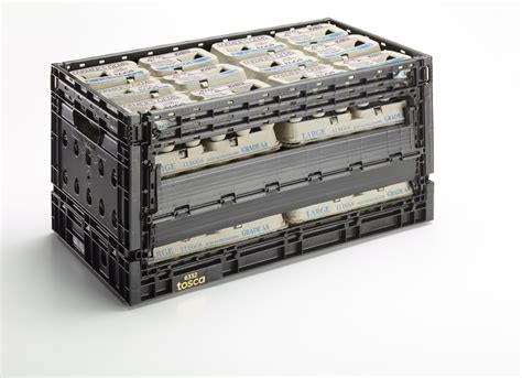 Tosca On Linkedin Tosca Successfully Helps Customers Improve Efficiency…