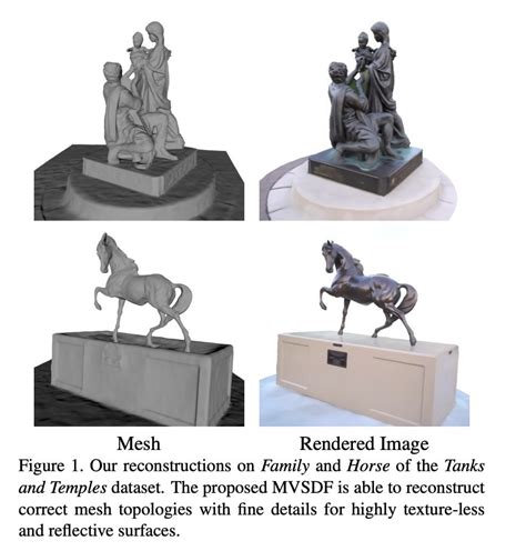 [project] Bring Any 3d Scan To Life Photorealistic Surface Reconstruction R Opencv