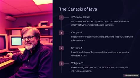 Java Programming Languagepwi4twishdgkpptx