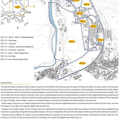 Identification And Characterization Of A Landscape Unit Source Own Download Scientific