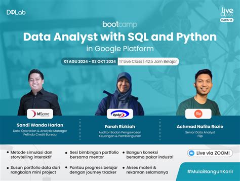 Bootcamp Data Analyst With Sql And Python