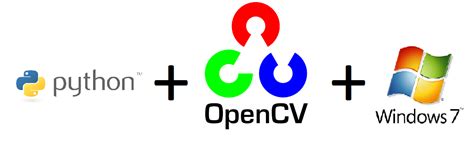 Motorblog Opencv Mit Python Unter Windows
