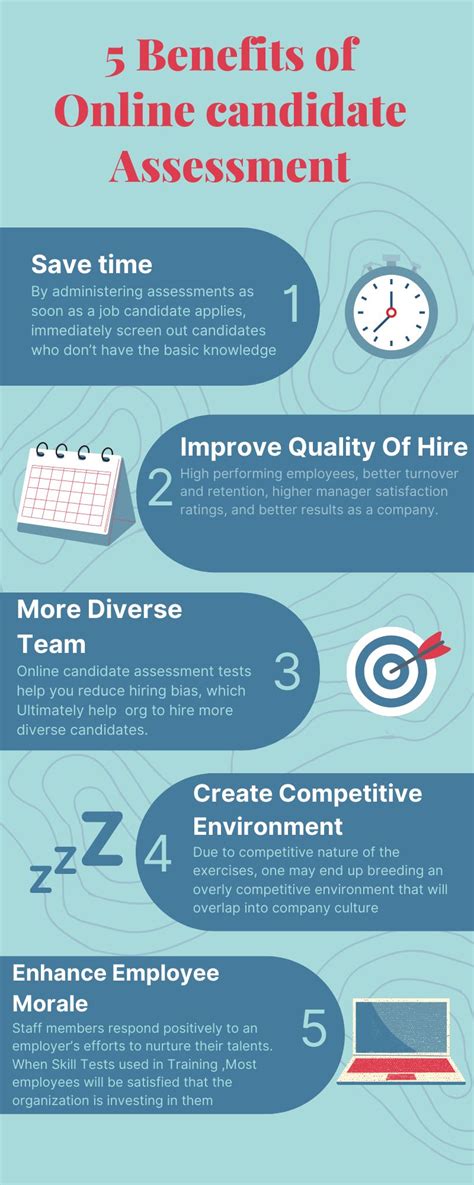 We Fokus On Linkedin Skillanalyst Remoterecruiting Assessment