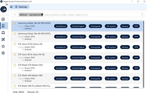 Oxygen Forensics On Linkedin Oxygenforensics Oxygenforensicdetective