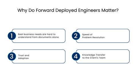 Forward Deployed Engineers Are They Worth The Investment