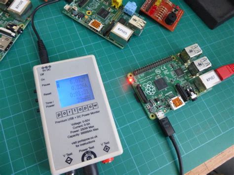 Raspberry Pi Power Consumption Data Raspberry Pi Spy