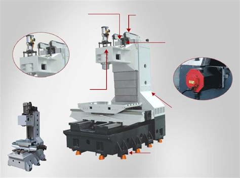 Axis Cnc Milling Machine