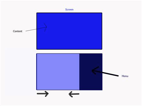 How To Move A Layout Content Outside The Screen Android Stack Overflow