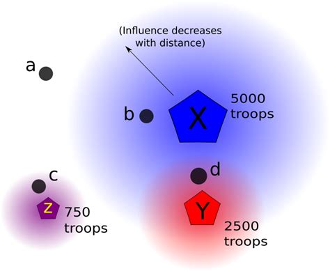 calculating spatial correlation between features from two separate