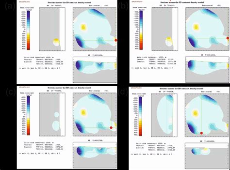 Horizontal And Vertical Cross Sections Through Subsurface Density
