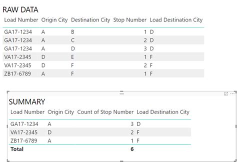 Solved Add Column Based On Another Column Microsoft Fabric Community