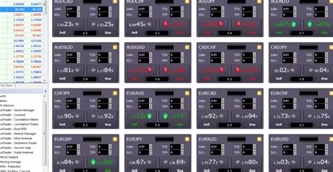 mini terminal bring it back metatrader mql4 and metatrader 4 mql4 programming forum